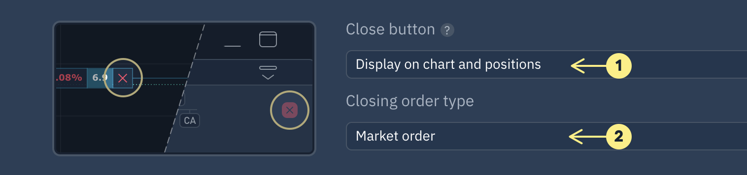 Position Closing - Finandy Docs