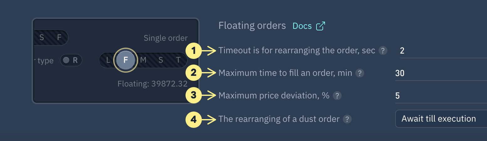 Floating order - Finandy Docs