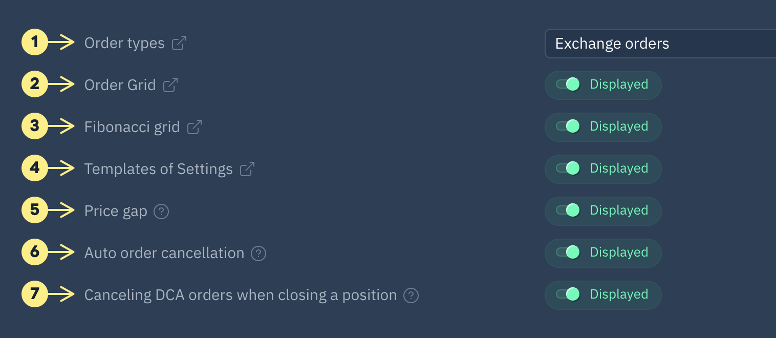 Order creation panel - Finandy Docs